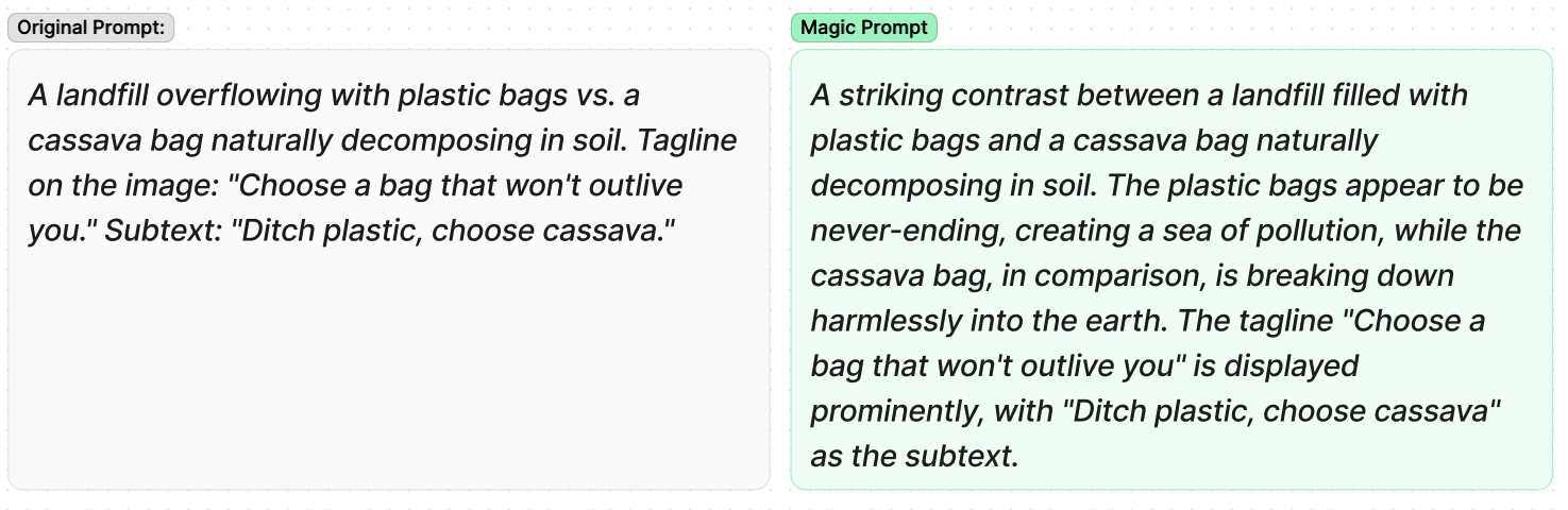 Pro-level visuals with just one prompt using Ideogram.ai